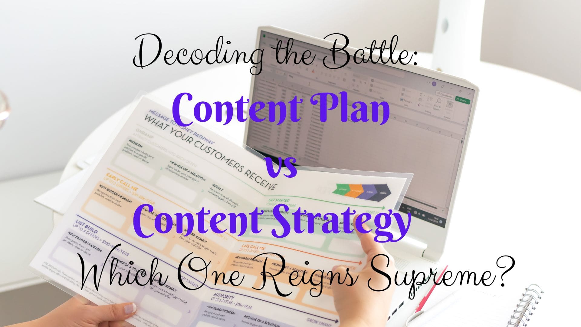 What is a Content Strategist? And Why Use Consulting Services?